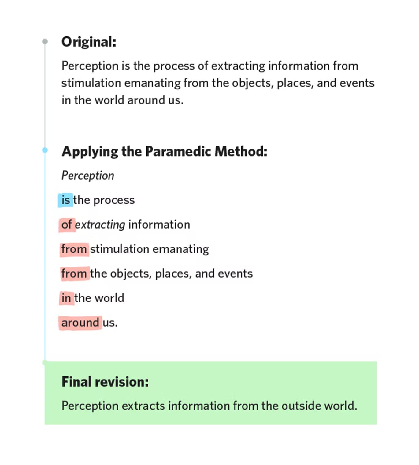 The 7 Psychological Benefits Of Writing Research 